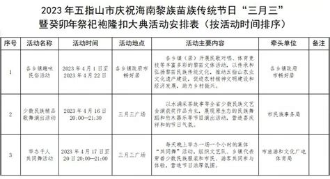 2023年海南三月三节庆活动即将启幕五指山亮点安排抢先看