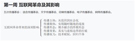 Katex公式居左对齐katex 左对齐 Csdn博客