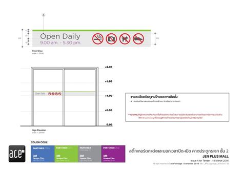 color coding coding bar chart