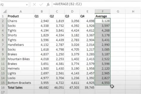 La Web De Excel Tiene Esta Opción Para Encontrar Las Fórmulas Adecuadas