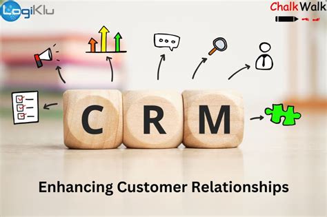 Anindita Annie Mukherjee On Linkedin Logiklu I Crm Lead Generation For Sales Productivity