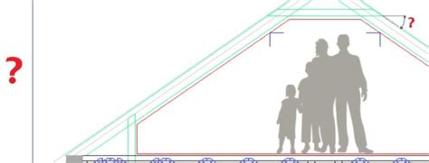 Comment Calculer La Pente De Votre Toit Combles Den France