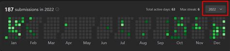 How To Solve 1000 Leetcode Problems In 300 Days