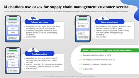 Ai Chatbots Use Cases For Supply Chain Management Ai Chatbot For Different Industries Ai Ss Ppt