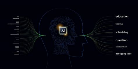 Abstract Artificial Intelligence Virtual Concept Machine Learning Technology Concept