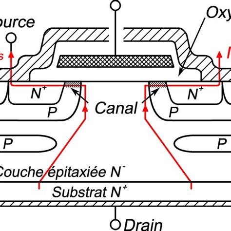 11 Structure Dune Diode électroluminescente Qui émet Dans Le Vert à Un Download Scientific