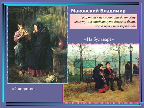 Художники передвижники Online Presentation