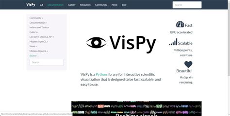 fix css issues in custom sphinx theme · issue 1906 · vispy vispy · github