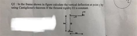 Solved Q In The Frame Shown In Figure Calculate The Chegg