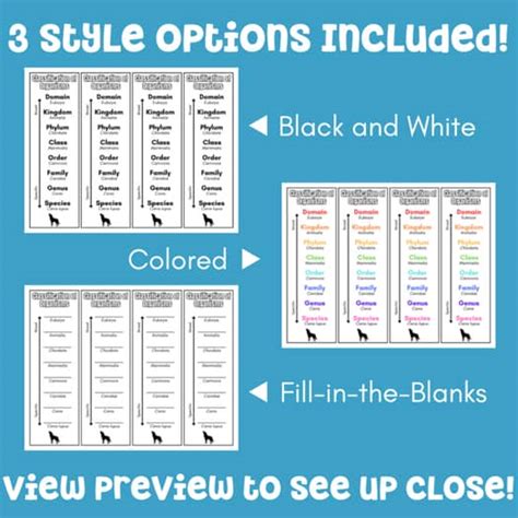 Classification Of Organisms Bookmarks Taxonomy Study Guide Biology