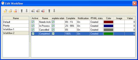 Custom Workflow Needs Action In Process Cancelled Completed