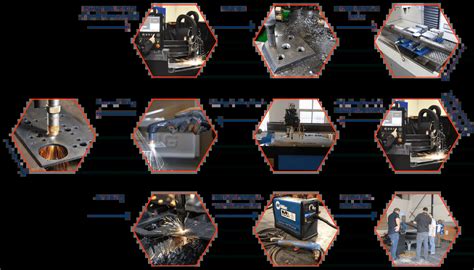 Jiahui Plasma Cutting Parts Custom Manufacturing Service