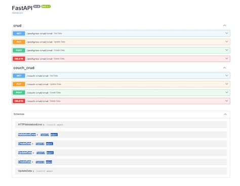 Do Python Programming Backend Development By Ravverano Fiverr