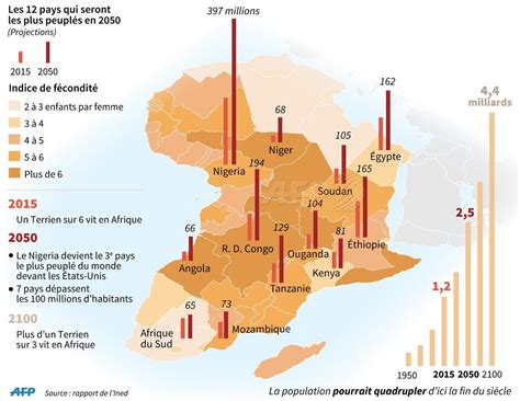 1G1 L Afrique Un Continent En Recomposition By Le Prof LHG Issuu