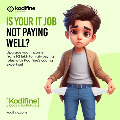 Kodifine On Linkedin Codingforfuture Kodifine Codingexcellence