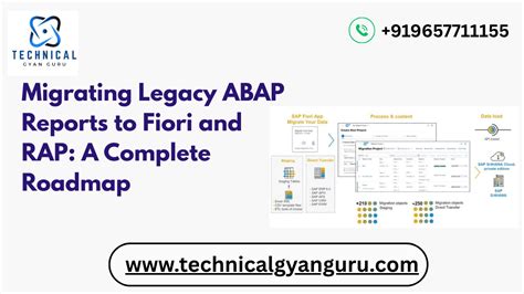 Migrating Legacy Abap Reports To Fiori And Rap A Complete Roadmap