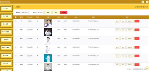 在线医疗咨询网站jspjavaspringmvcmysqlmybatis用js做医疗网站 Csdn博客