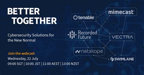 Greg Singh On Linkedin Bettertogether Infosec Secops Cybersecurity Automation Soar…