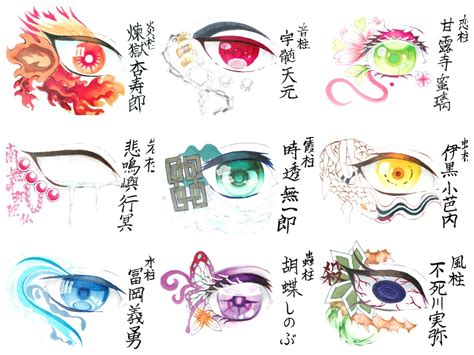 藍夜🦋雑多垢 On Twitter 絵 目 目 描き方 目のスケッチ