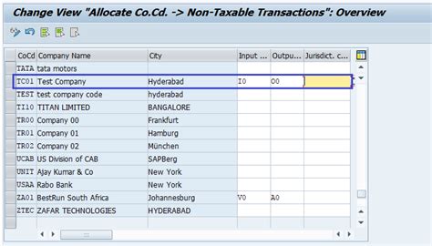 Sap Fi Assign Tax Code To Non Taxable Transactions