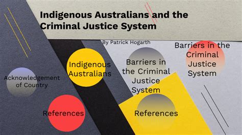 Indigenous Australians And The Criminal Justice System By Patrick Hogarth