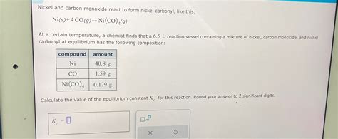 Nickel And Carbon Monoxide React To Form Nickel