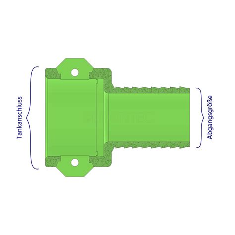 Ibc Camlock Female Coupling 2 Type C X 1 Inch Hose Nozzle