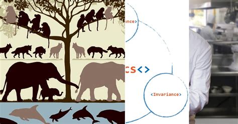 4 Stories About Android Kotlin Curated By Camilo Constante Medium