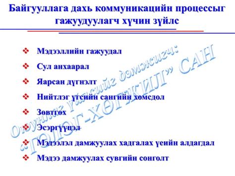 Байгууллага дахь харилцаа буюу Коммуникаци харилцааны үүрэг зарчим Pdf