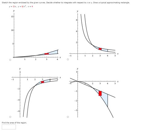 Solved Sketch The Region Enclosed By The Given Curves Decide Whether
