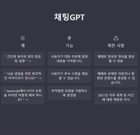 챗지피티 앱 사이트 바로 가기 및 사용법