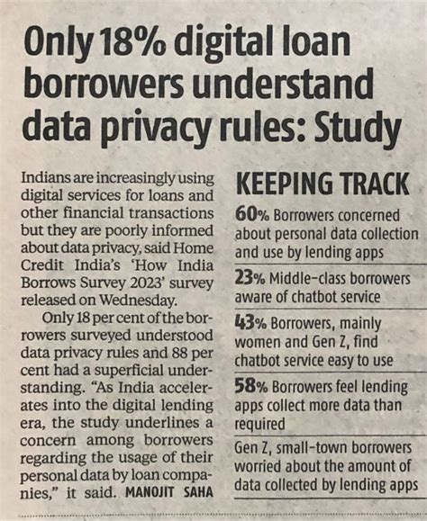 Nutan Rath On Linkedin Dataprivacymatters Dataprivacylaw Dataprivacy