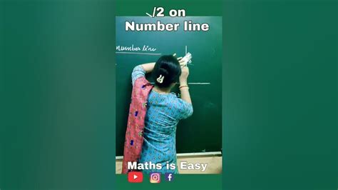 Locate Root 2 On Number Line Represent √2 On Number Line Class 9 Ch 1 Number System Shorts
