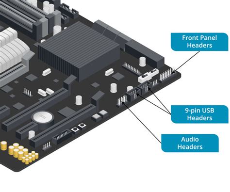 Motherboard Headers Flashcards Quizlet