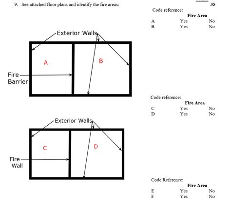 Solved Code Reference Fire Areaayesnobyesnocode