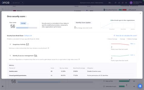 Orca Security Adds Additional Cnapp Deployment Options Security Boulevard
