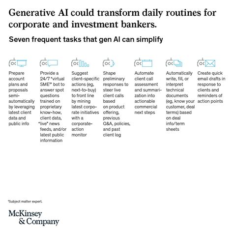 Parry Singh Pmp Mba On Linkedin Artificialintelligence