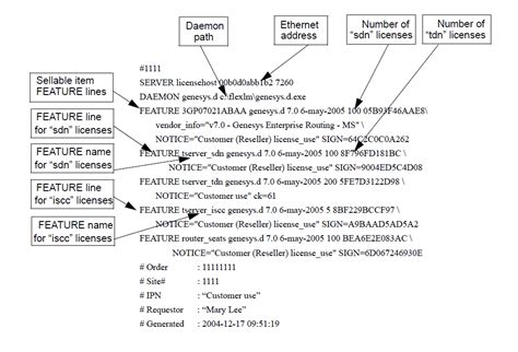 Documentation System Genlic Installinglicensemanager X Genesys