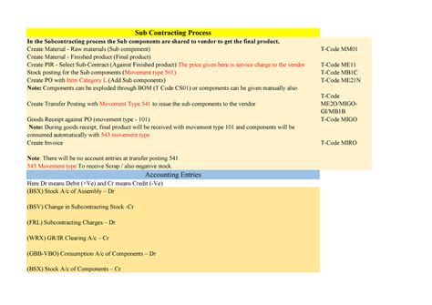 Subcontract Sap Mm Sub Contracting Process In The Subcontracting