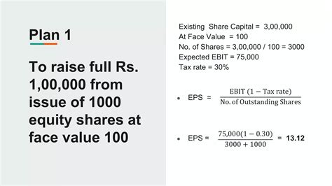 Ebit Eps Analysis Ppt