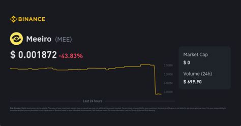 Meeiro Price Mee To Usd Converter Chart And News