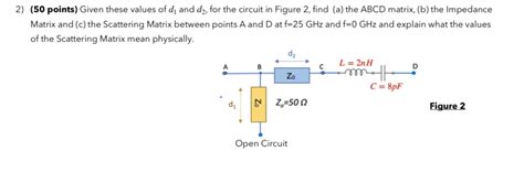 Solved Points Given These Values Of D And D For Chegg