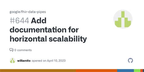 Add Documentation For Horizontal Scalability Issue 644 Google Fhir