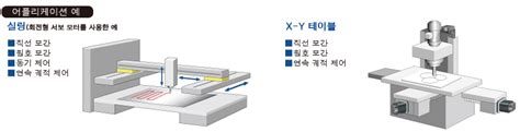 Qd77gf