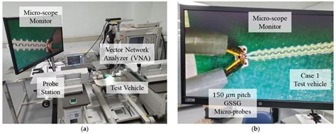 A Measurement Environment For Experimental Verification Of The Tabbed A Measurement Environment For Experimental Verification Of The Tabbed