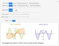 Orthogonality Of Two Functions With Weighted Inner Products Wolfram Demonstrations Project