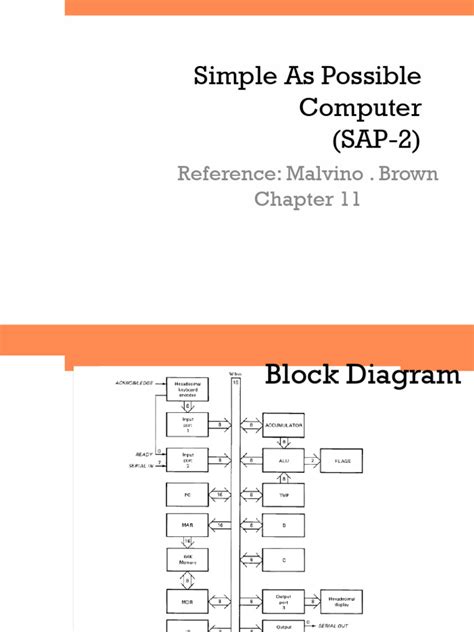 Sap 2 Computer Architecture Final Pdf Assembly Language Bit