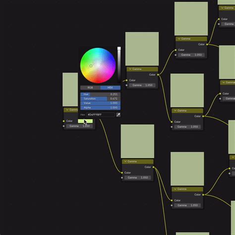 Shader View Superhive Formerly Blender Market