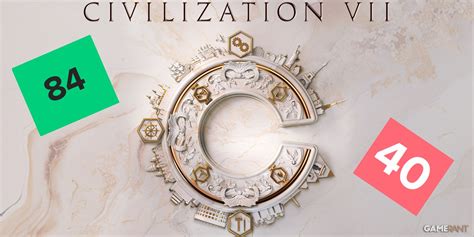 How Civilization S Review Scores Compare To Other Civ Games