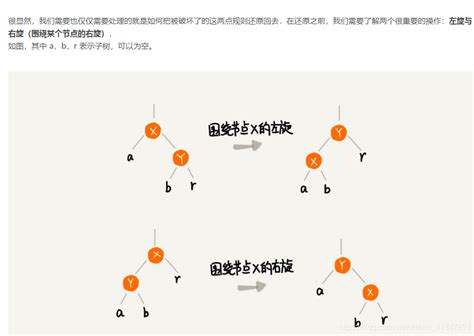 面试总结1 字典树、字典树的优缺点、二叉排序树、排序二叉树顺序存储与链式存储的区别、二叉树与字典树的使用场景、过滤器filter用到了责任链